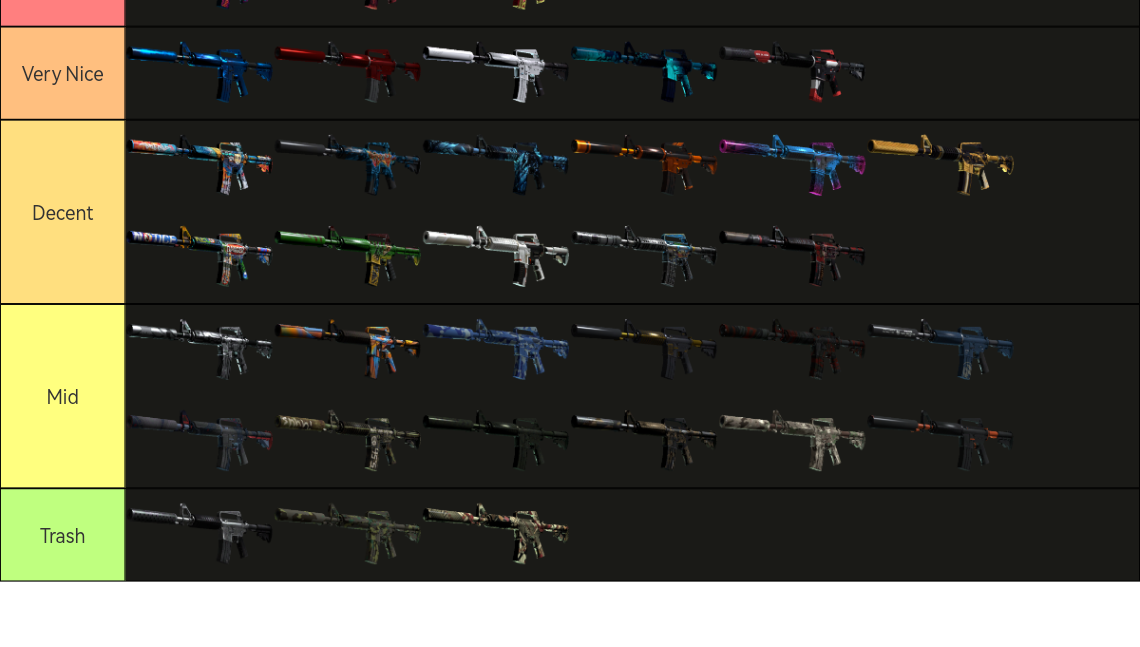 All M4A1-S CS:GO Skins May 2023 Tier List (Community Rankings) - TierMaker