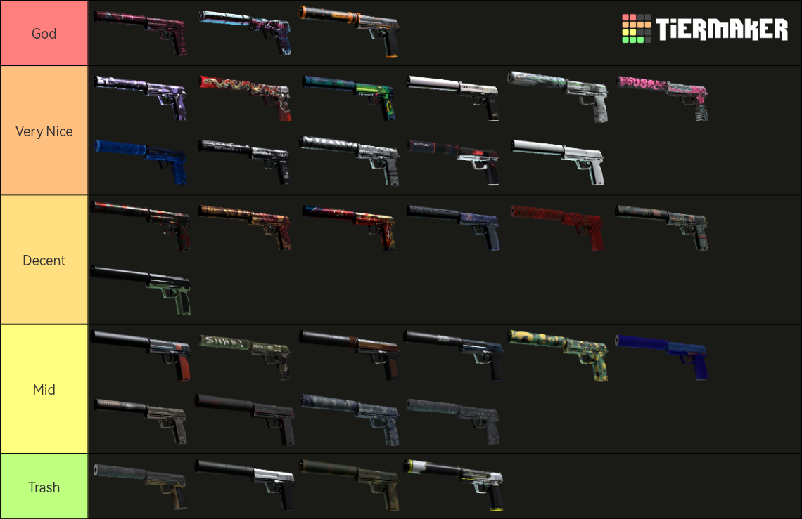 All USP-S CS:GO Skins May 2023 Tier List (Community Rankings) - TierMaker