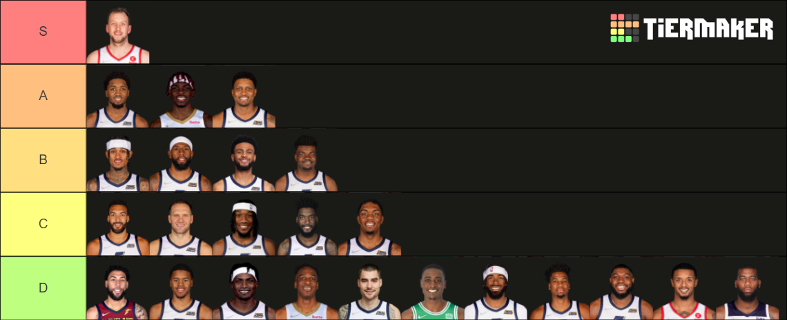 Utah Jazz 2021-22 roster Tier List (Community Rankings) - TierMaker