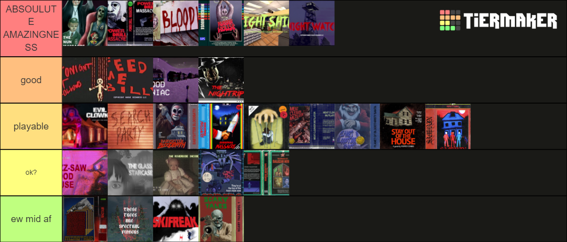 All Puppet Combo/Torture Star Games Tier List (Community Rankings ...