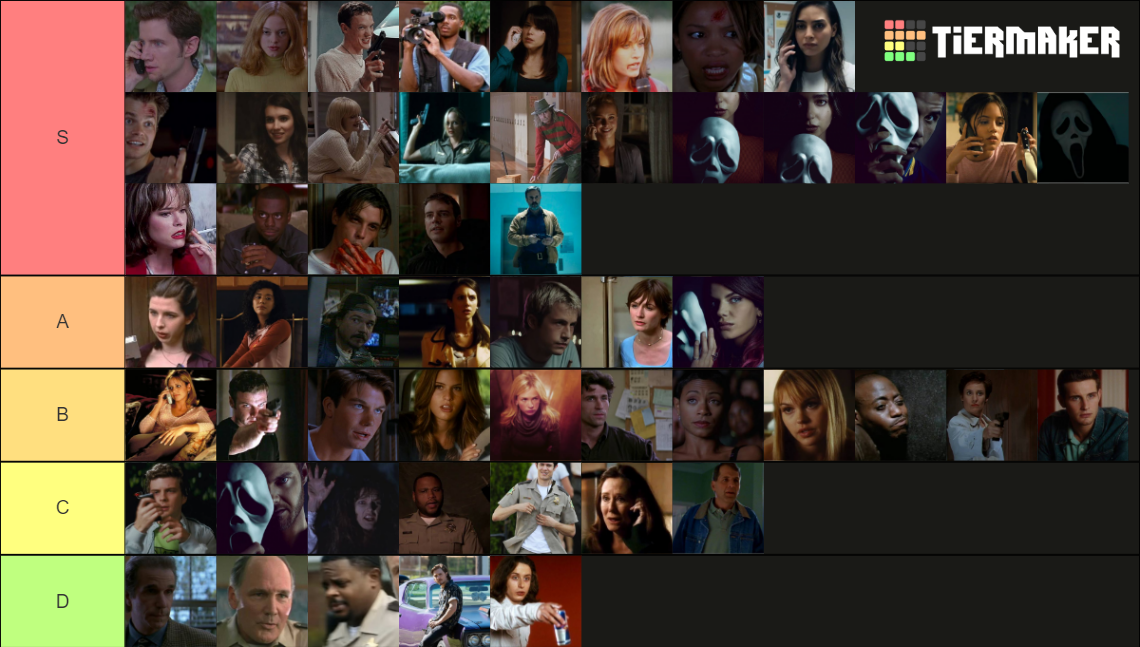 Scream Characters (including Scream 5 characters) Tier List (Community ...