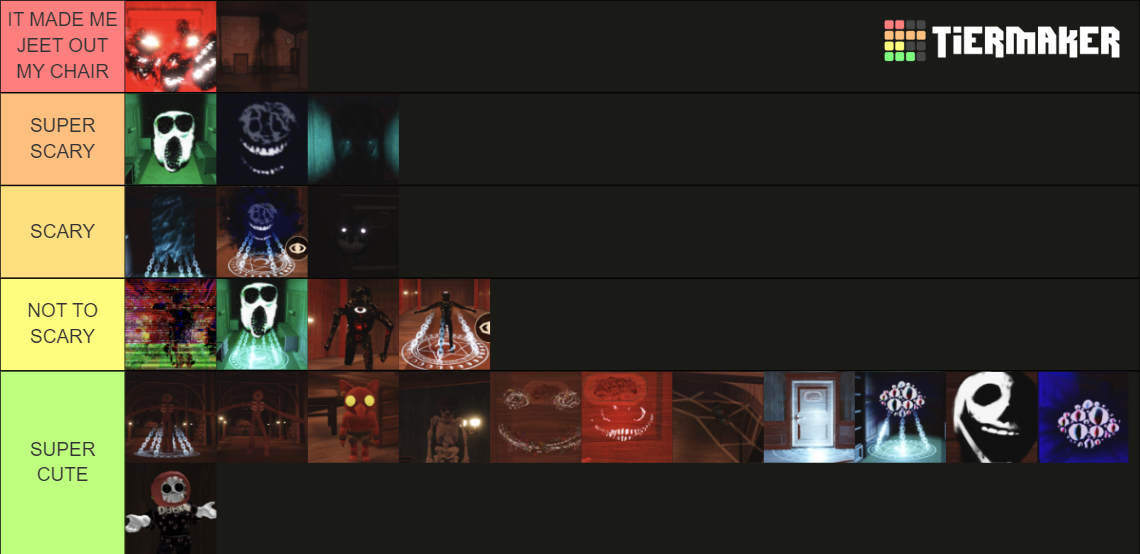 Doors every monster ever [DOORS HOTEL + UPDATE] Tier List (Community ...