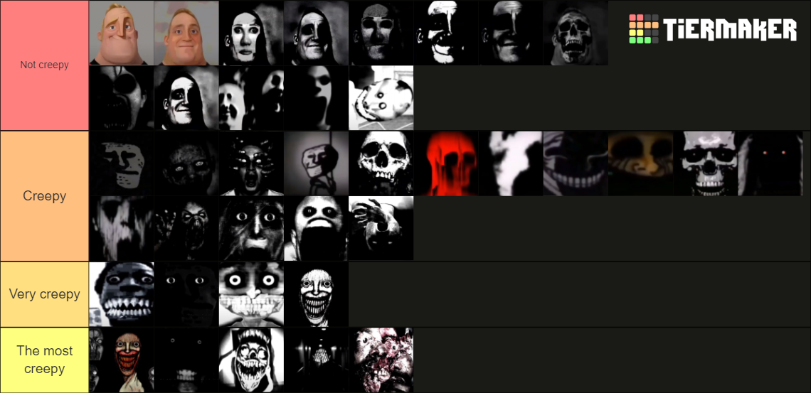 Mr. Incredible becoming uncanny (35 phases) Tier List (Community ...