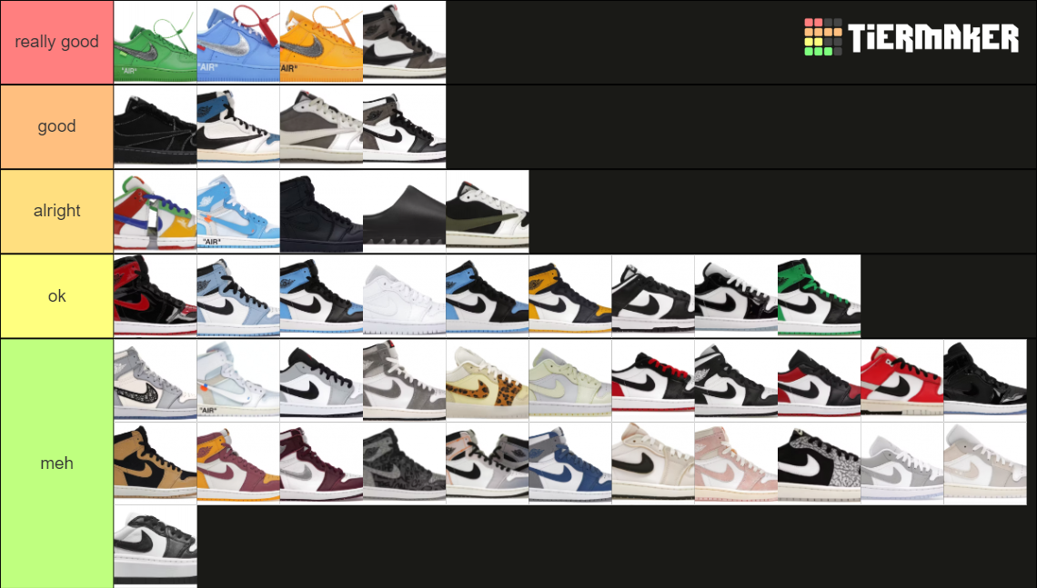 nike sneakers Tier List (Community Rankings) - TierMaker