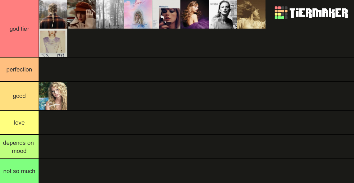 taylor song ranking Tier List (Community Rankings) - TierMaker