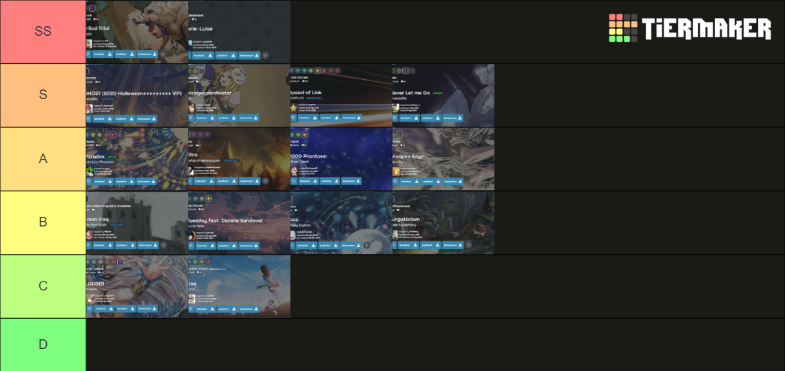 Banger - CTM4 Qualifiers Tier List (Community Rankings) - TierMaker