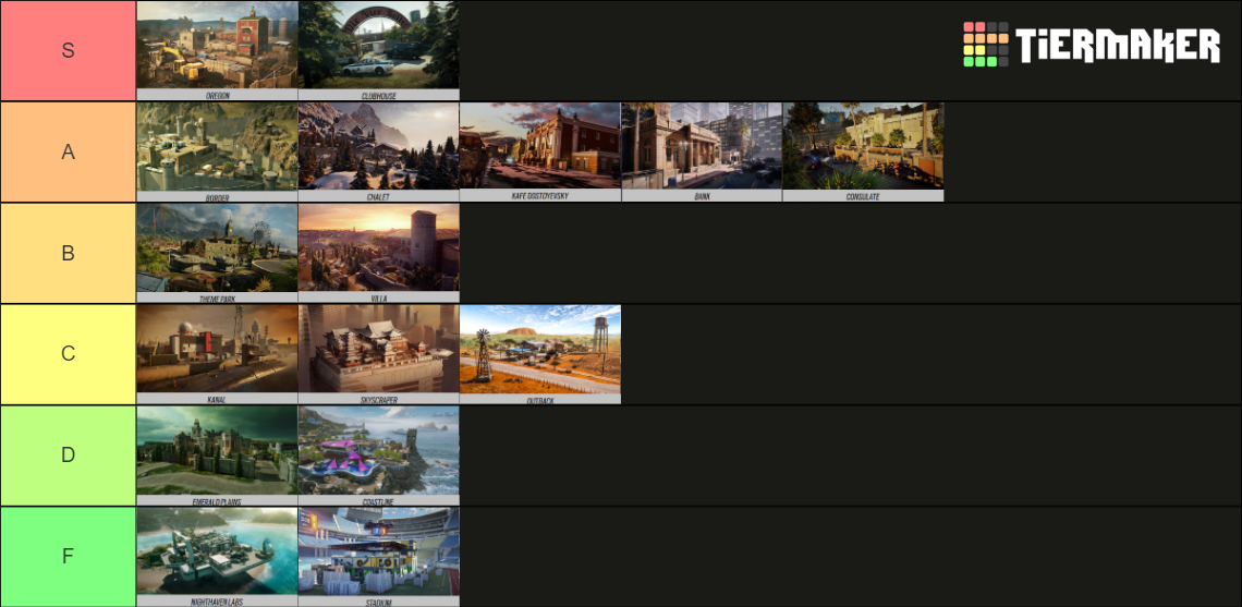 Rainbow Six Siege Maps January 2023 Tier List (Community Rankings ...