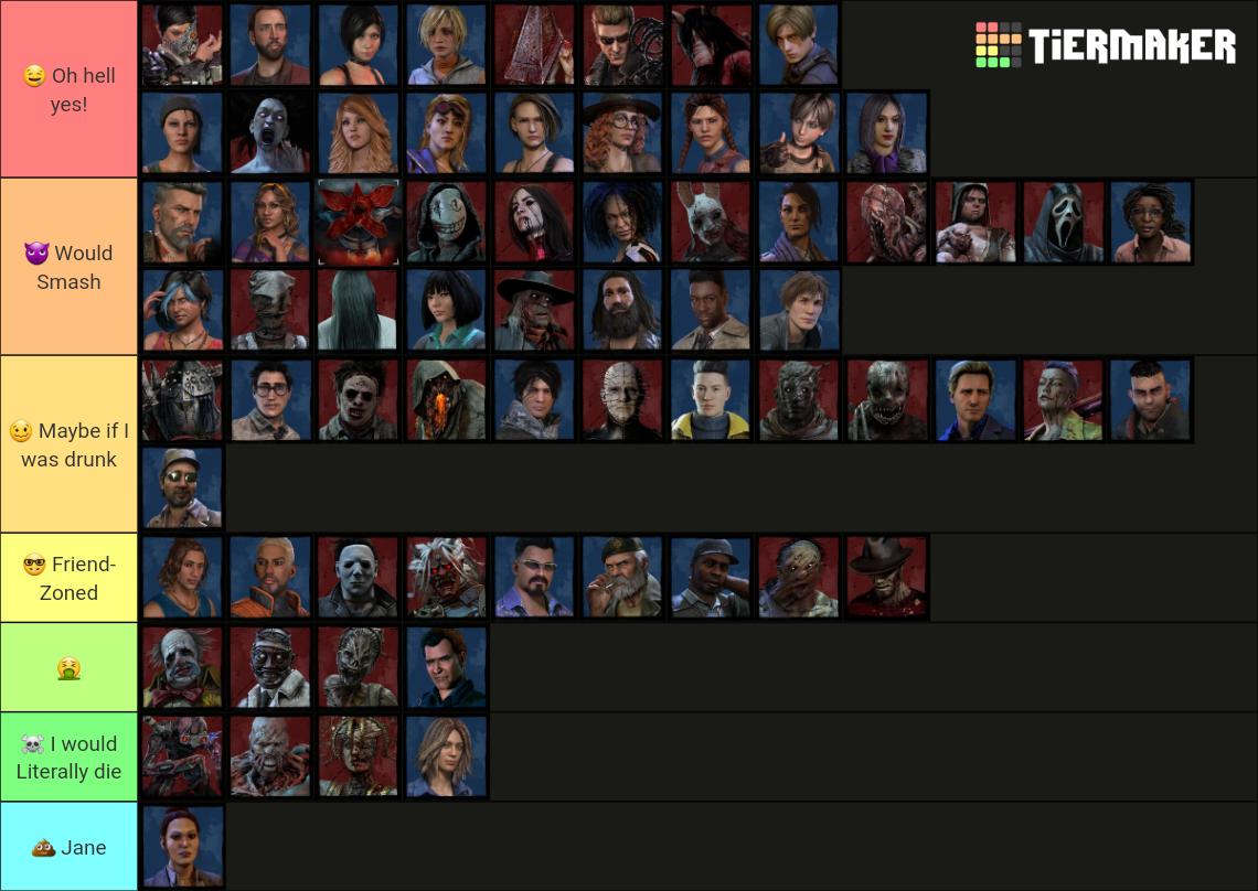 DEAD BY DAYLIGHT SMASHABILITY TIER LIST Tier List (Community Rankings) - TierMaker