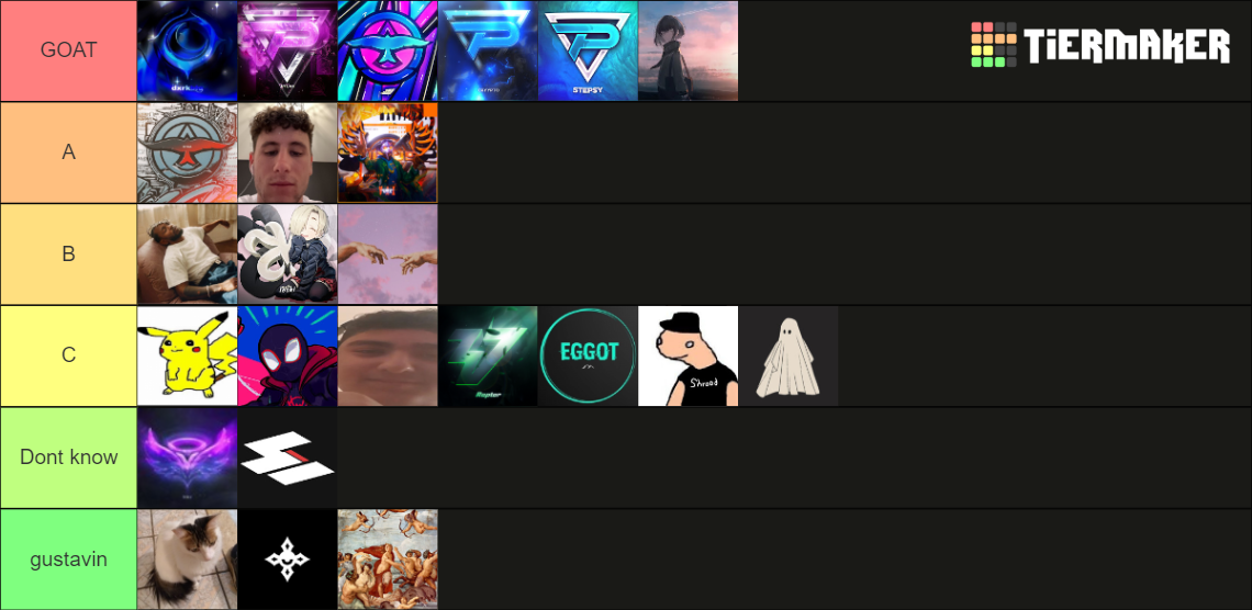 RL MLG PLAYERS Tier List (Community Rankings) - TierMaker