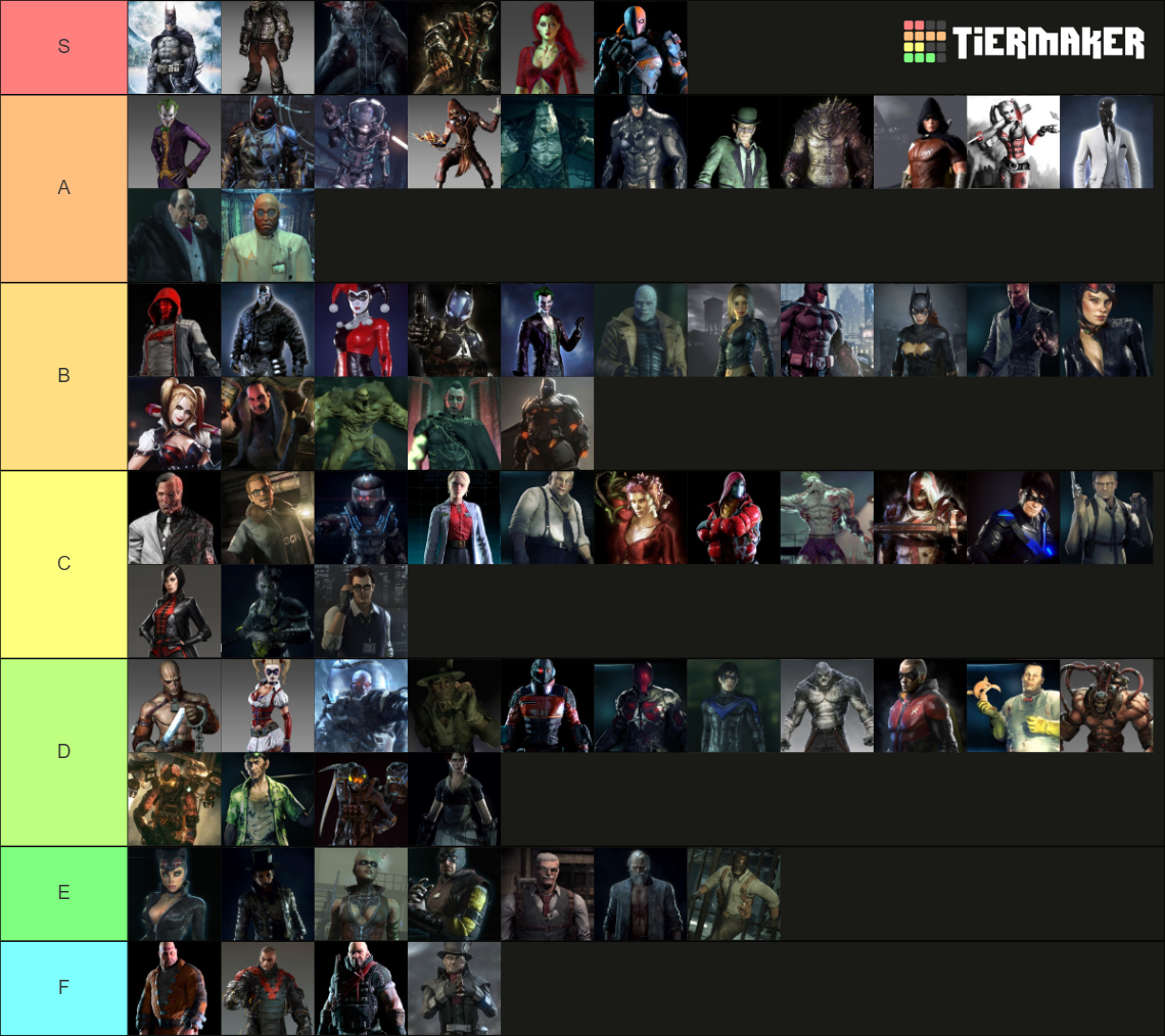 Batman Arkham Series Character Designs Ranked Tier List (Community Rankings) - TierMaker