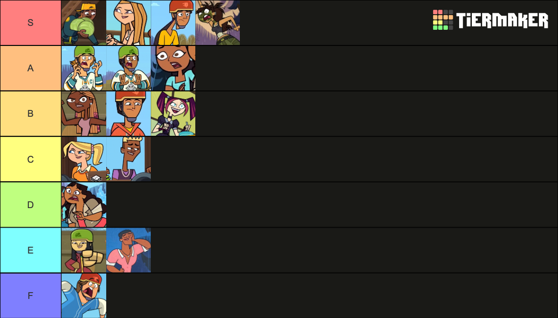 Total drama island 2023 characters Tier List (Community Rankings ...