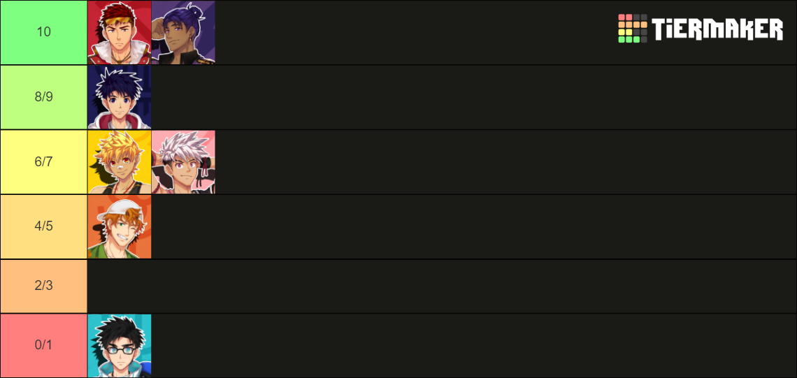 Jock Studio characters Tier List (Community Rankings) - TierMaker