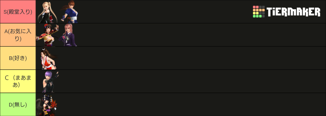 DoA Girls Tier List (Community Rankings) - TierMaker