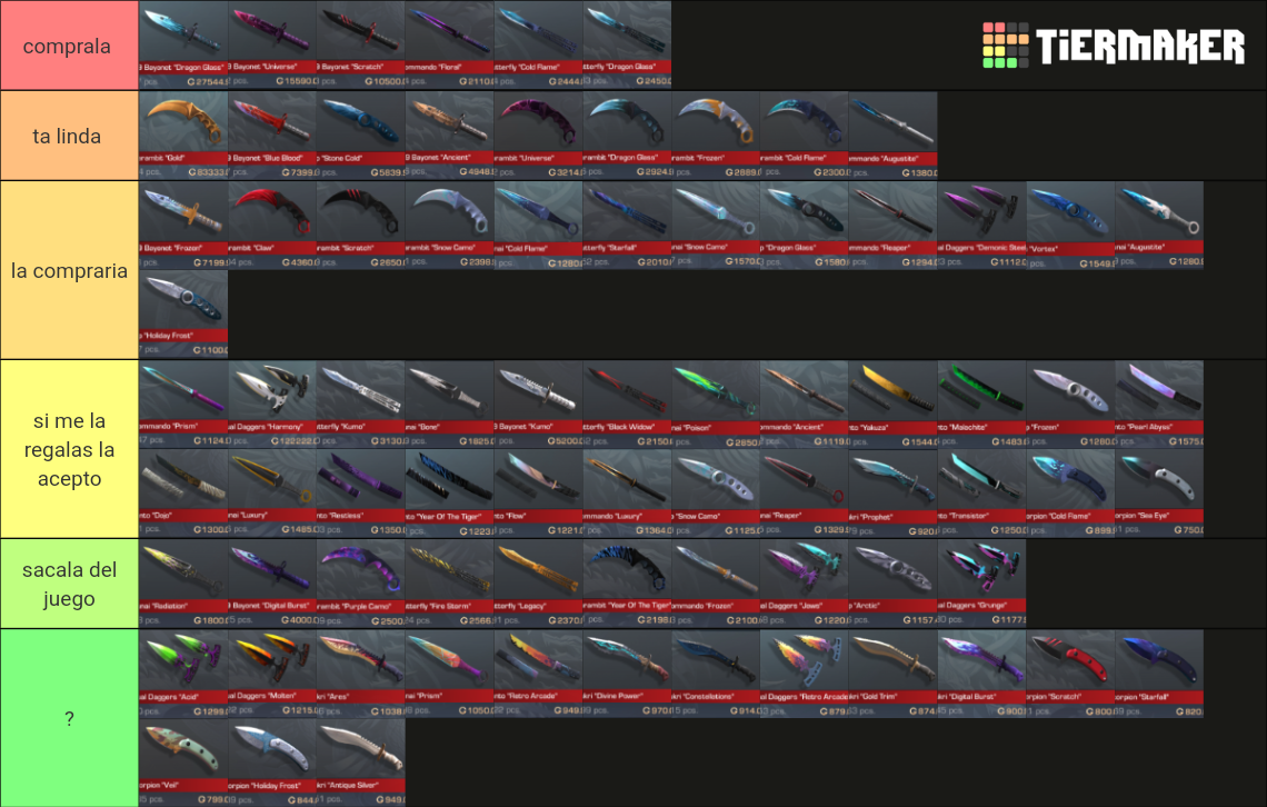Standoff 2 mejores cuchillos Tier List (Community Rankings) - TierMaker