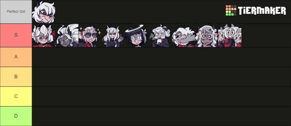 The Best Girls In Helltaker Tier List (Community Rankings) - TierMaker