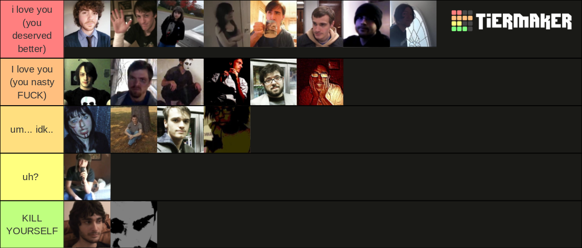 slenderverse characters Tier List (Community Rankings) - TierMaker