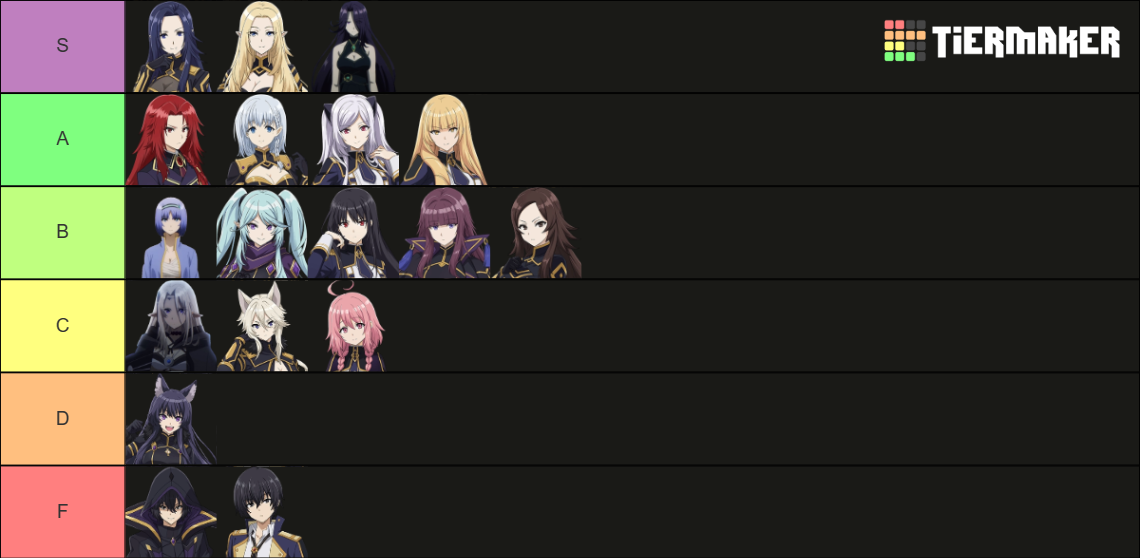Best Girl in The Eminence in Shadow Tier List (Community Rankings ...