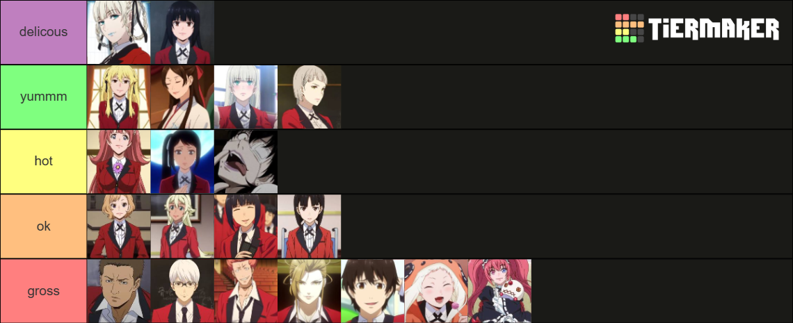 kakeguri characters Tier List (Community Rankings) - TierMaker