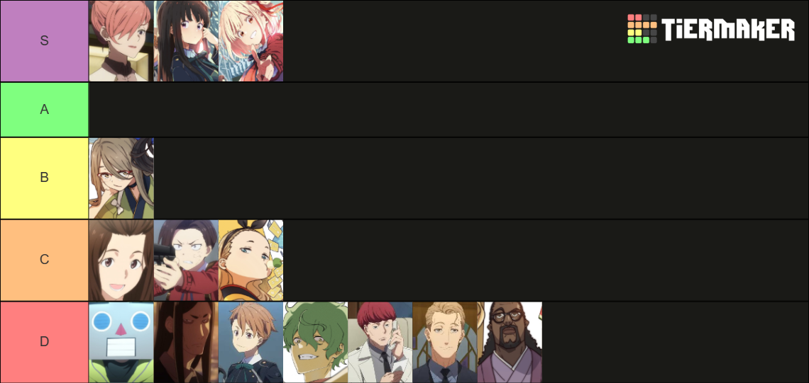 Lycoris Recoil Characters Tier List (Community Rankings) - TierMaker