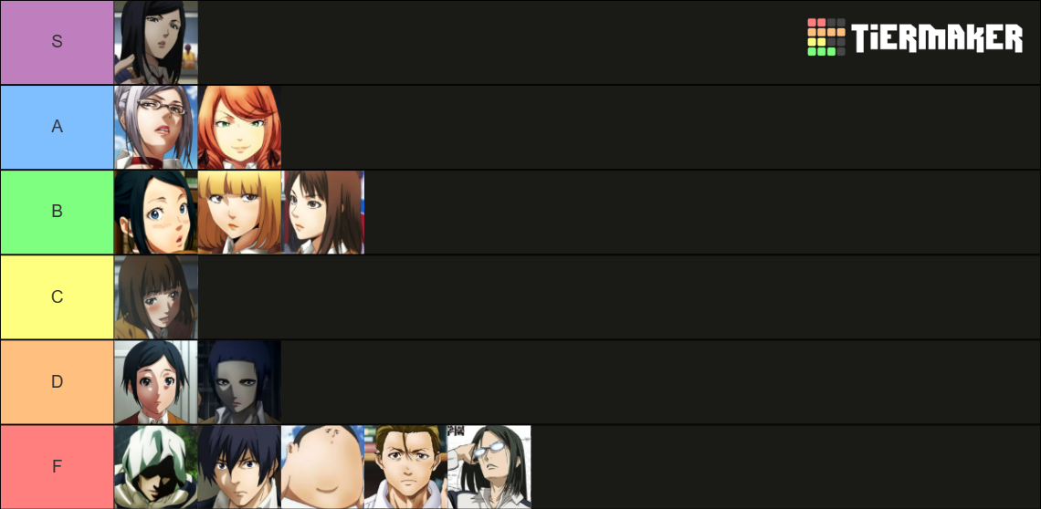 Prison School Tier List (Community Rankings) - TierMaker