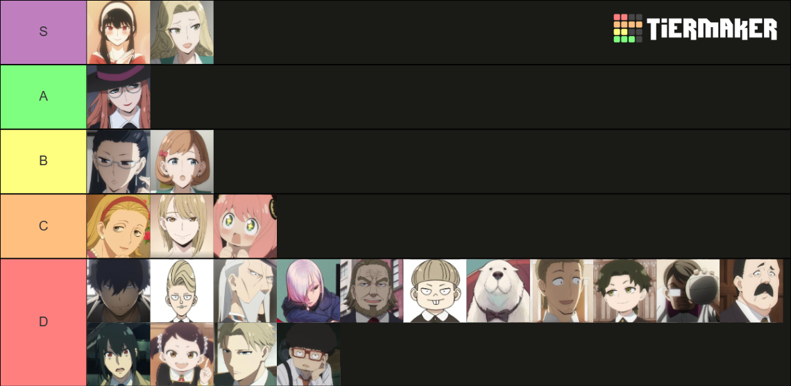 Spy x Family All Characters (Anime) Tier List (Community Rankings ...