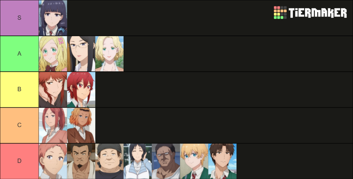 Tomo-chan wa Onnanoko! Tier List (Community Rankings) - TierMaker