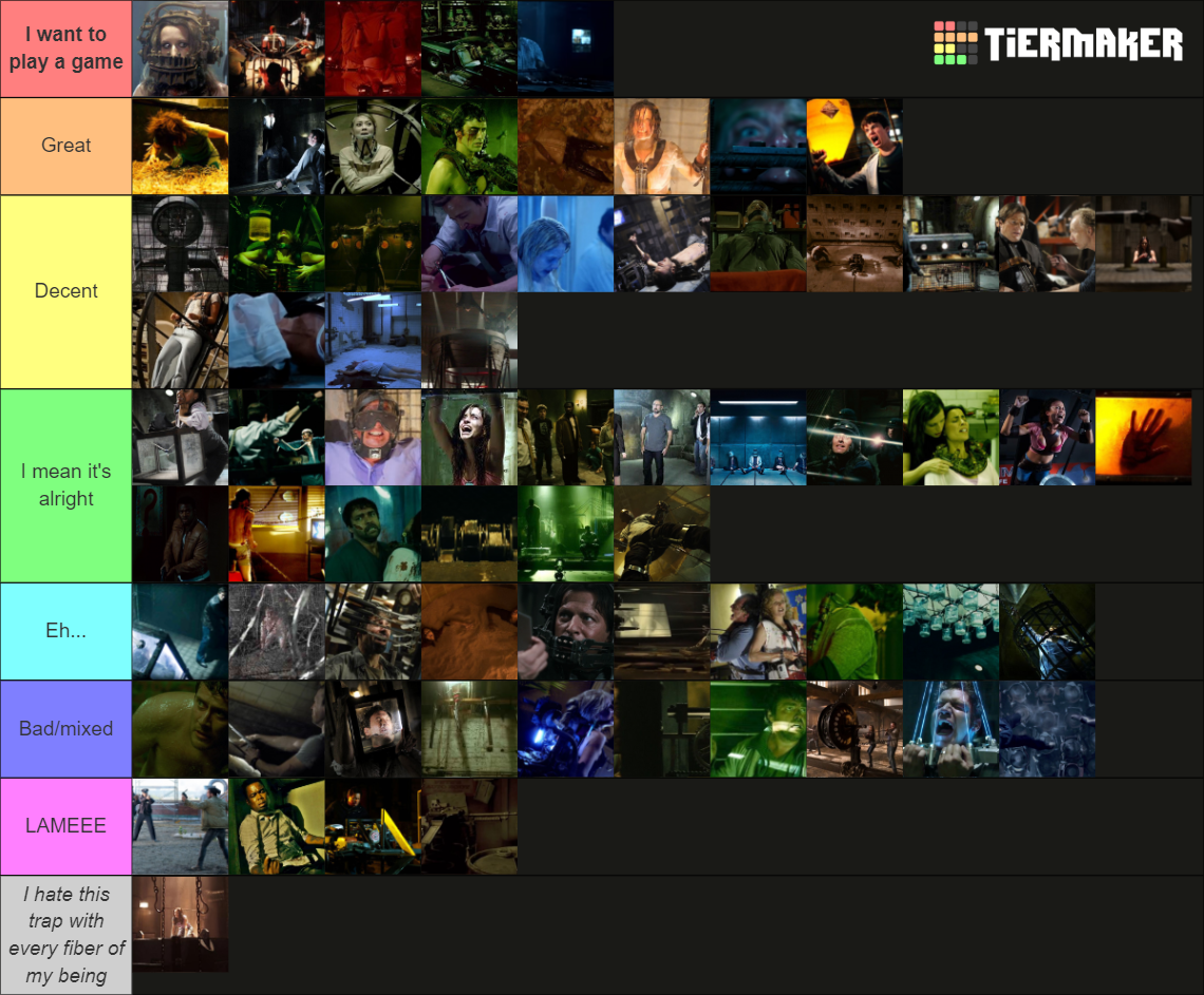 All the Saw traps (Saw-Spiral) Tier List (Community Rankings) - TierMaker
