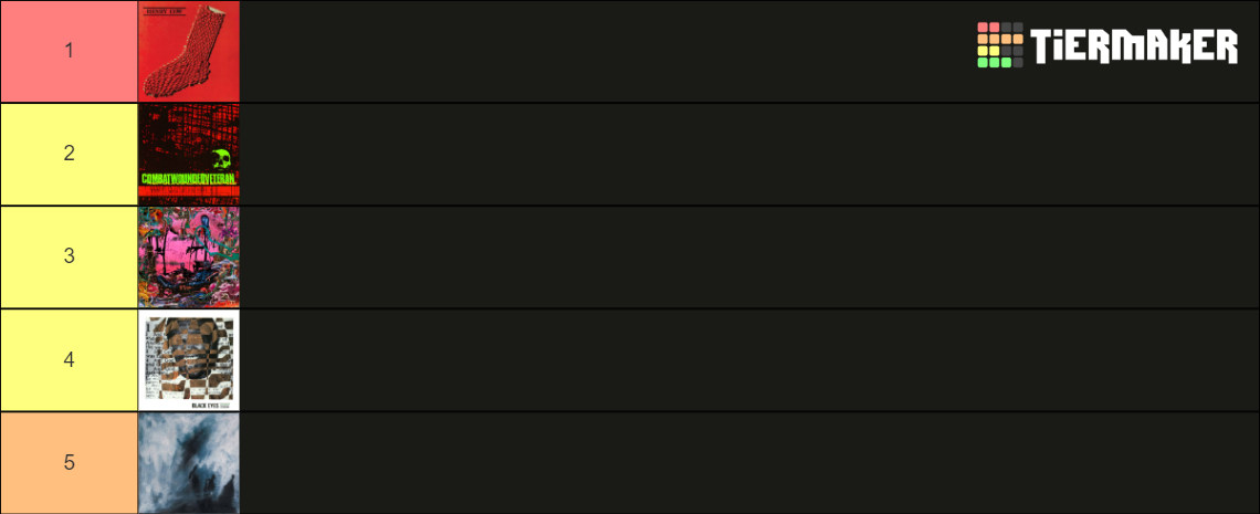 top 5 Tier List (Community Rankings) - TierMaker