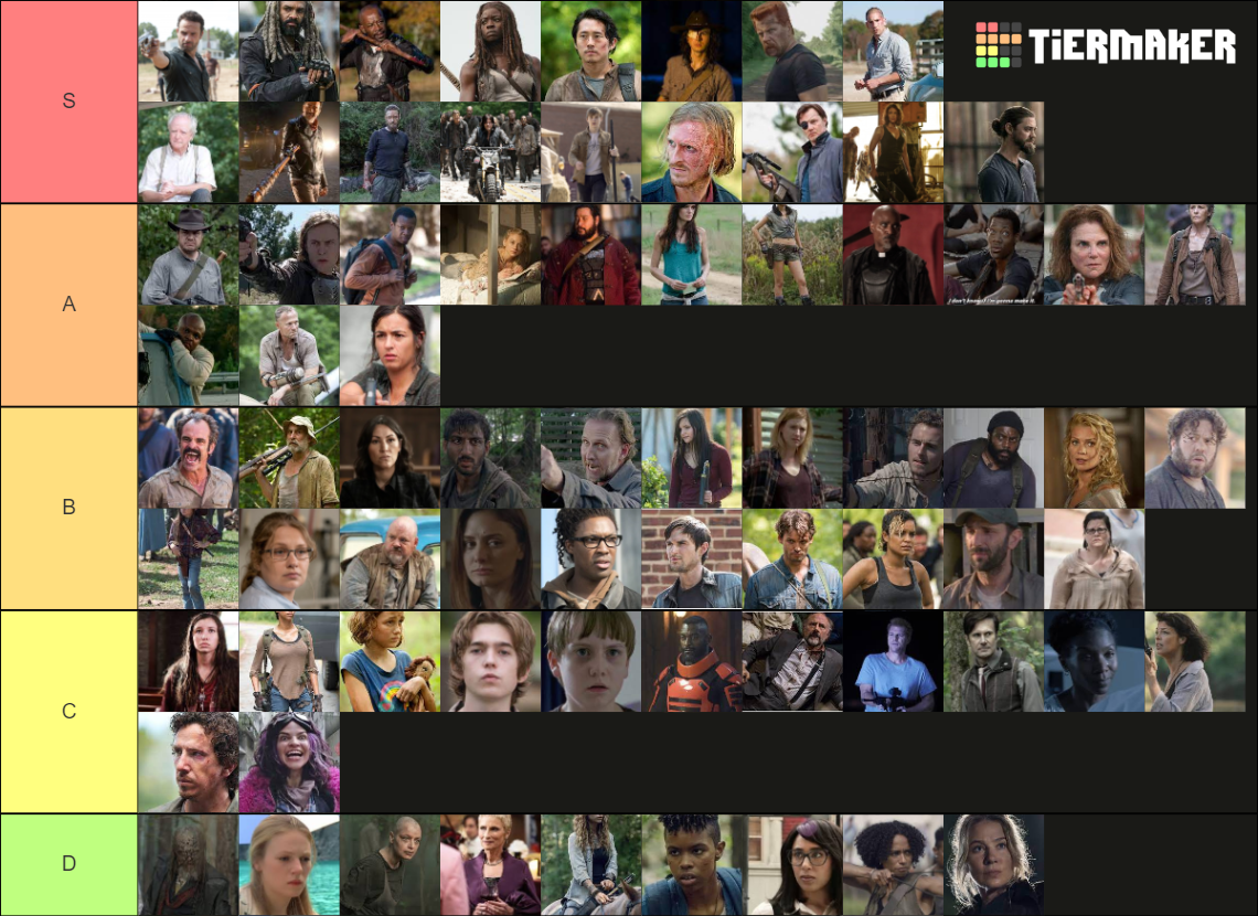 The Walking Dead Characters Rankings Tier List (Community Rankings) - TierMaker