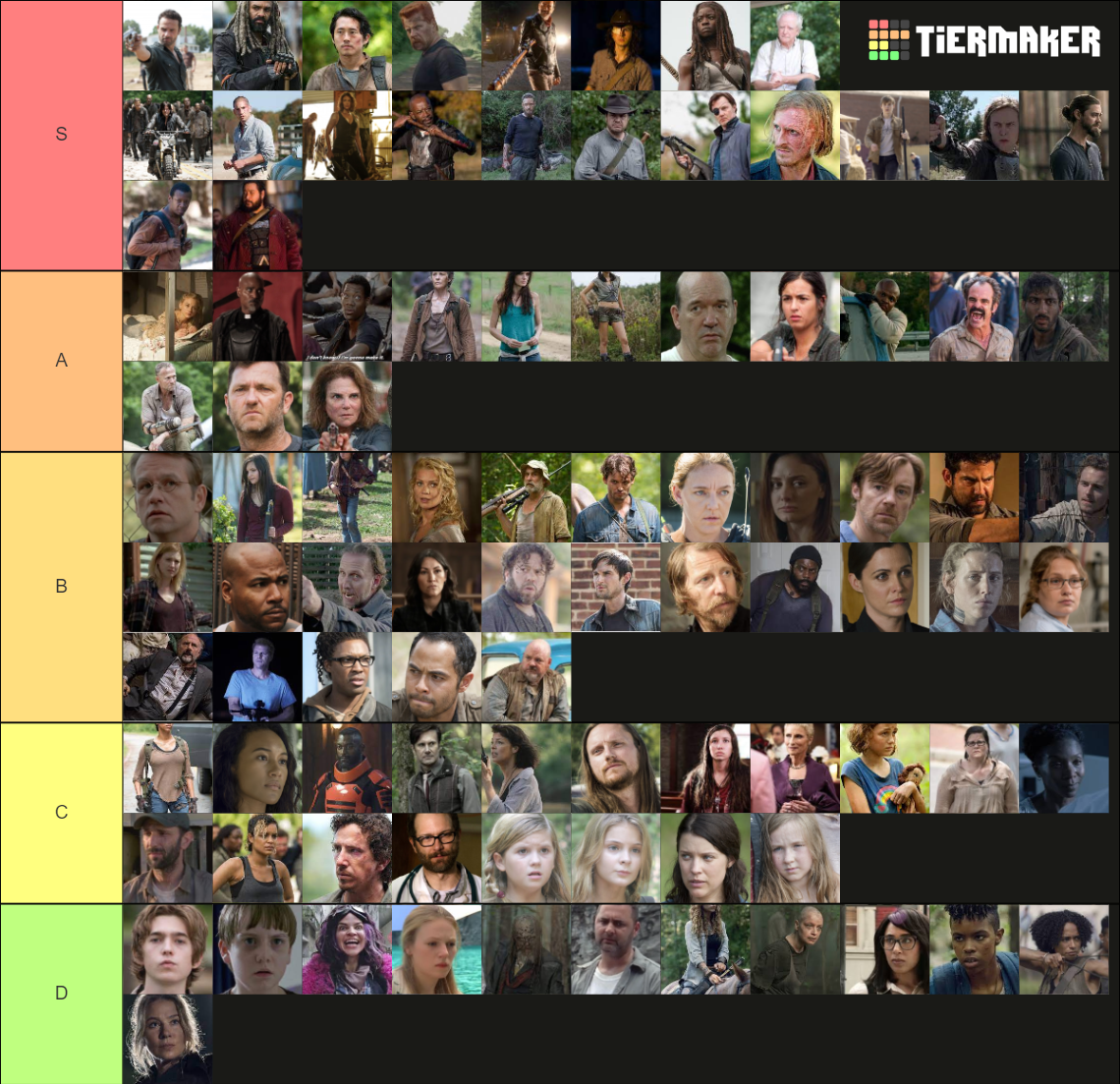 The Walking Dead Characters Rankings Tier List (Community Rankings) - TierMaker