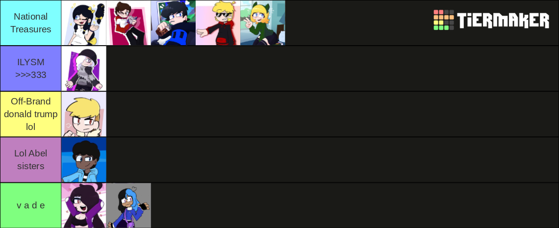 On Command Tier List (Community Rankings) - TierMaker