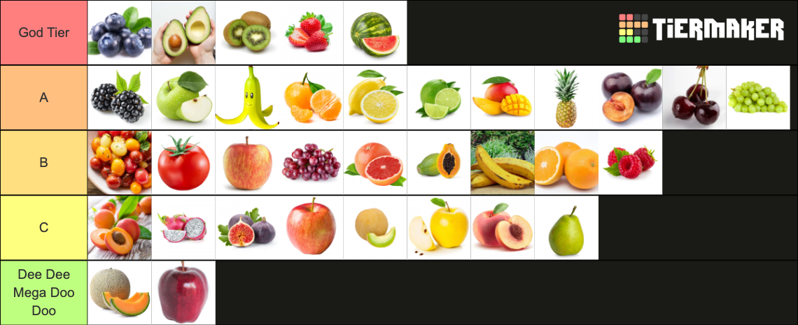 Fruit Tier List (Community Rankings) - TierMaker