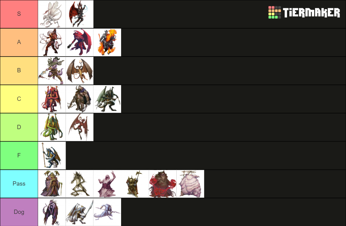 Devil Smash Tier List (Community Rankings) - TierMaker