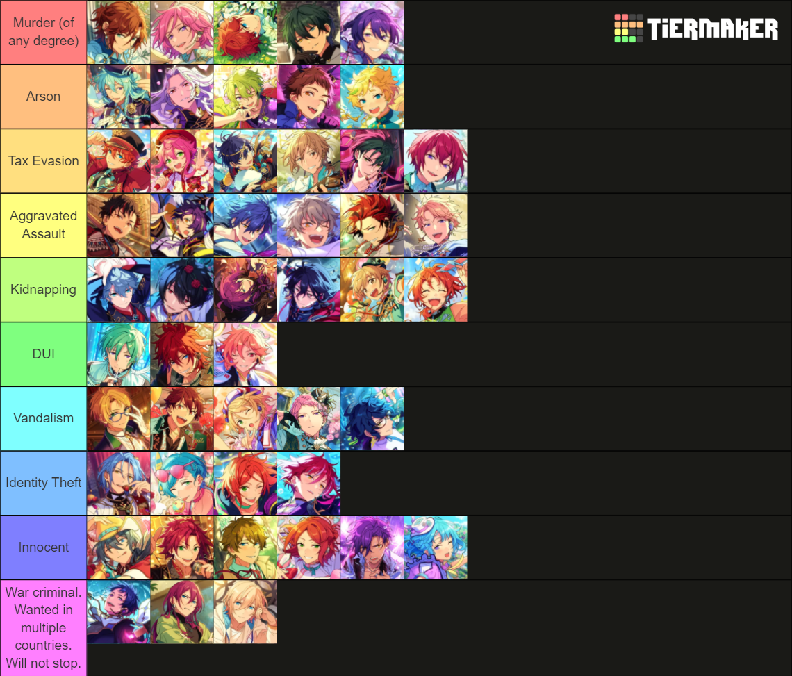 Crimes enstars characters have committed Tier List (Community Rankings ...