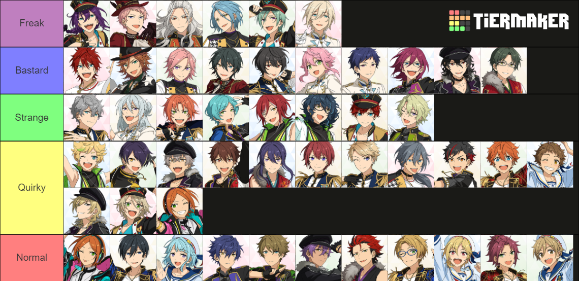 enstars!! with ALKALOID & Crazy:B Tier List (Community Rankings ...