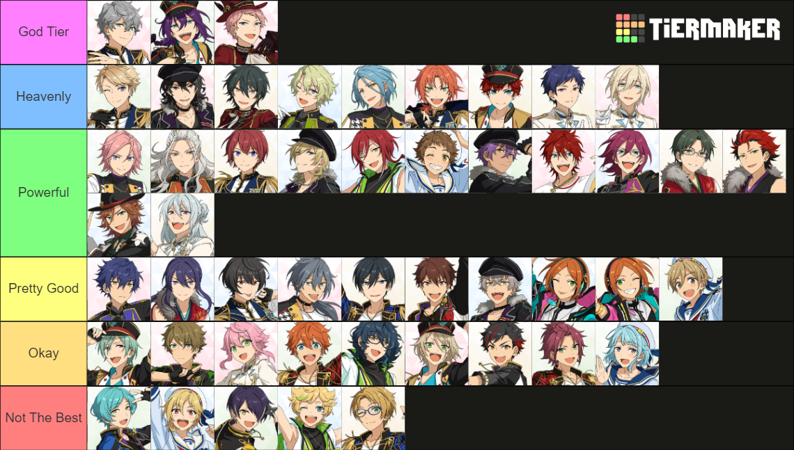 enstars!! with ALKALOID & Crazy:B Tier List (Community Rankings ...