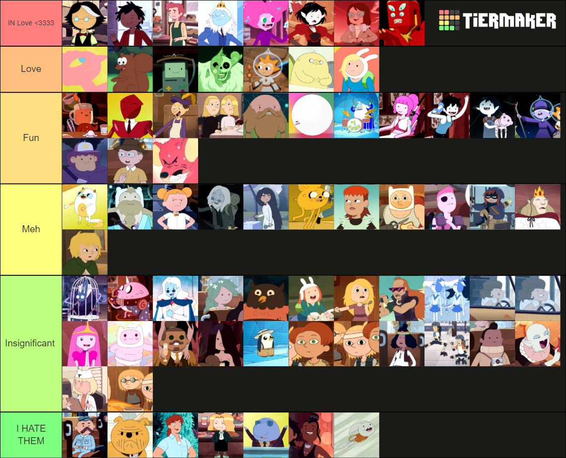 Adventure Time Fionna And Cake [characters Tierlist] Tier List Community Rankings Tiermaker