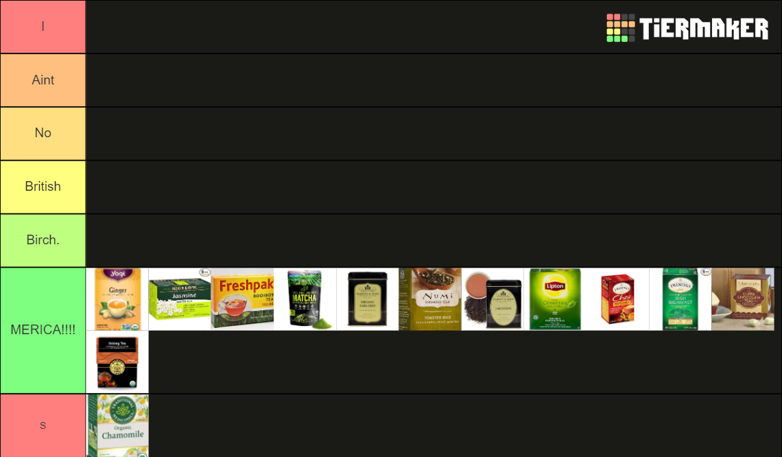TEA RANK Tier List (Community Rankings) - TierMaker