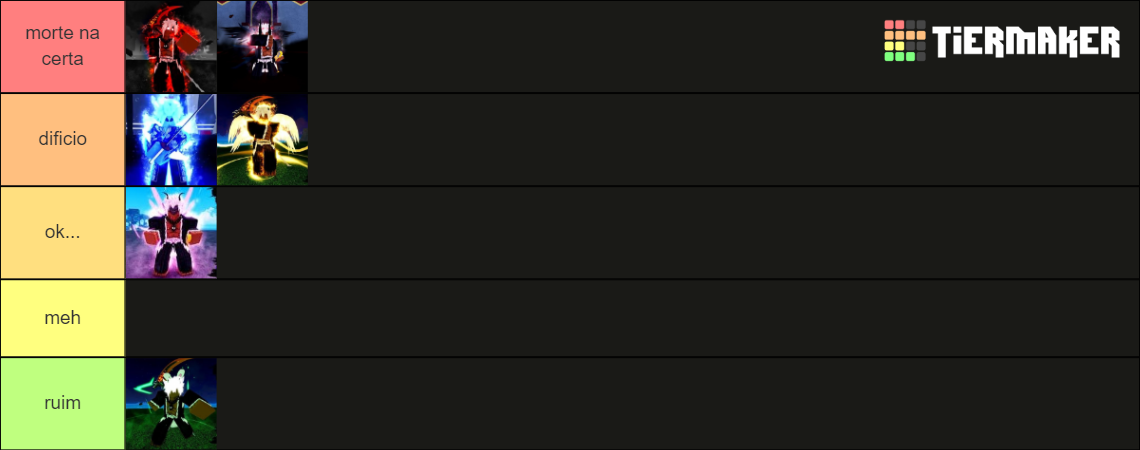 Race v4 Bloxfruits Tier List (Community Rankings) - TierMaker