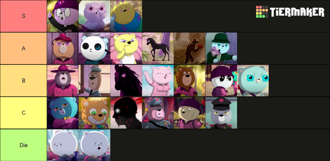 Unicorn Wars Characters Tier List Community Rankings Tiermaker