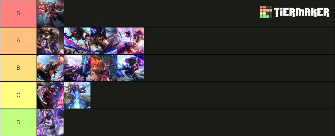 SF Tier List (Community Rankings) - TierMaker