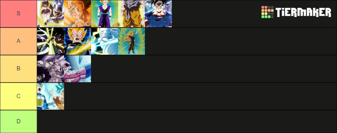 Best Moments In Dragon Ball Z/Super Tier List (Community Rankings ...