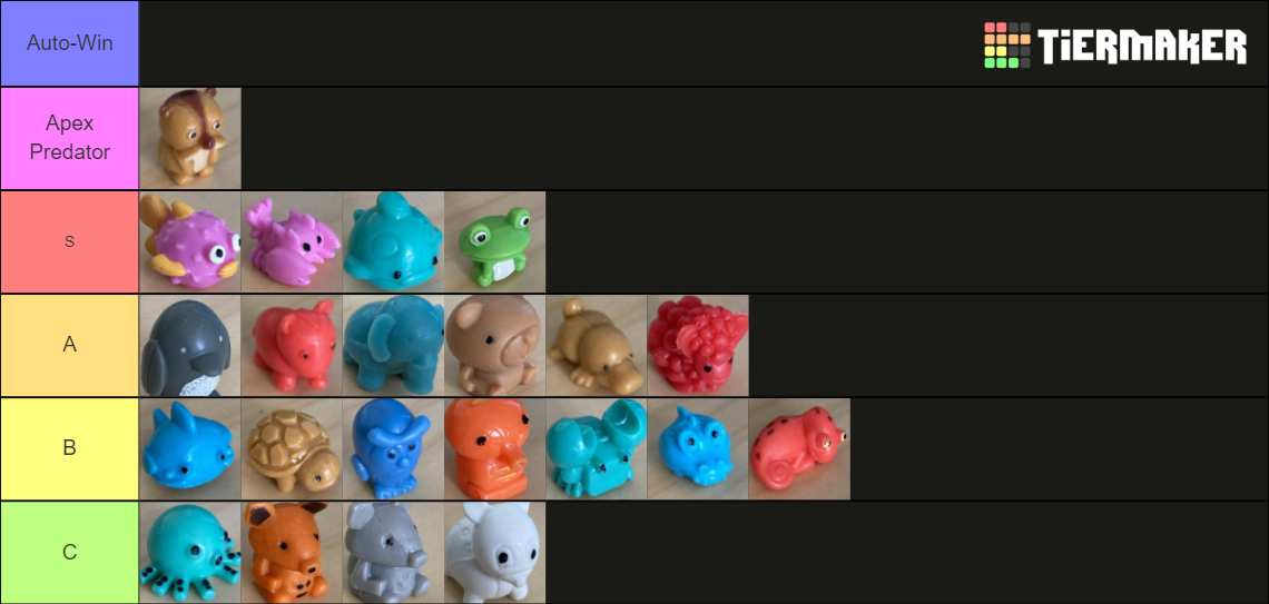 Animal Arena 3.0 (Swamp Expansion) Tier List (Community Rankings ...