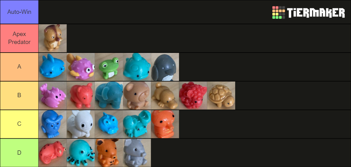 Animal Arena 3.0 (Swamp Expansion) Tier List (Community Rankings ...