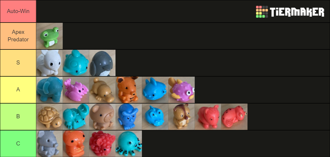 Animal Arena 3.0 (Swamp Expansion) Tier List (Community Rankings ...