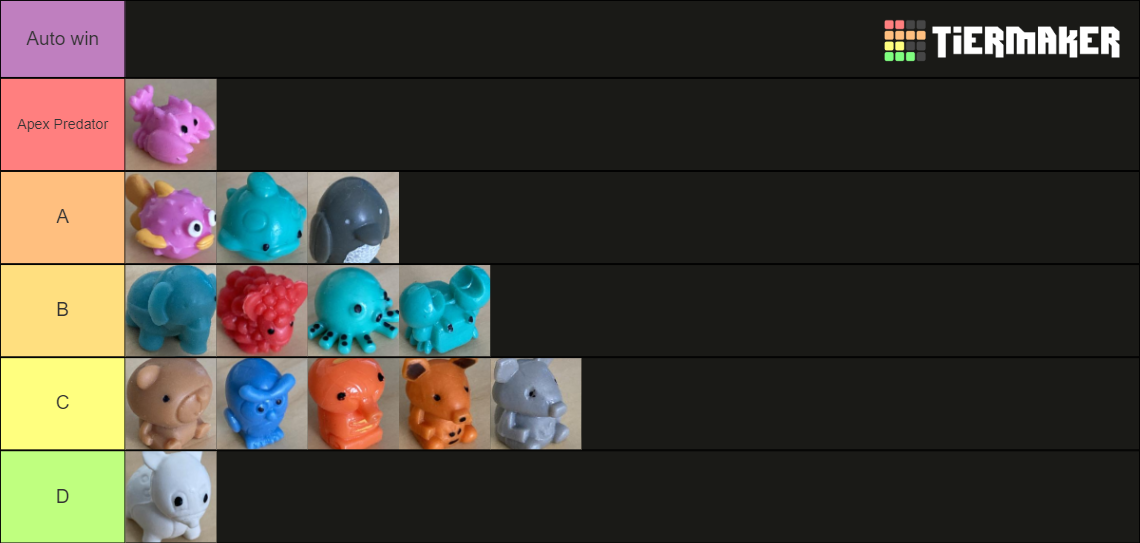 Animal Arena ver 2.02 Tier List (Community Rankings) - TierMaker