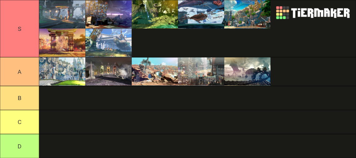 GGST S1 Battle Stages. Tier List (Community Rankings) - TierMaker