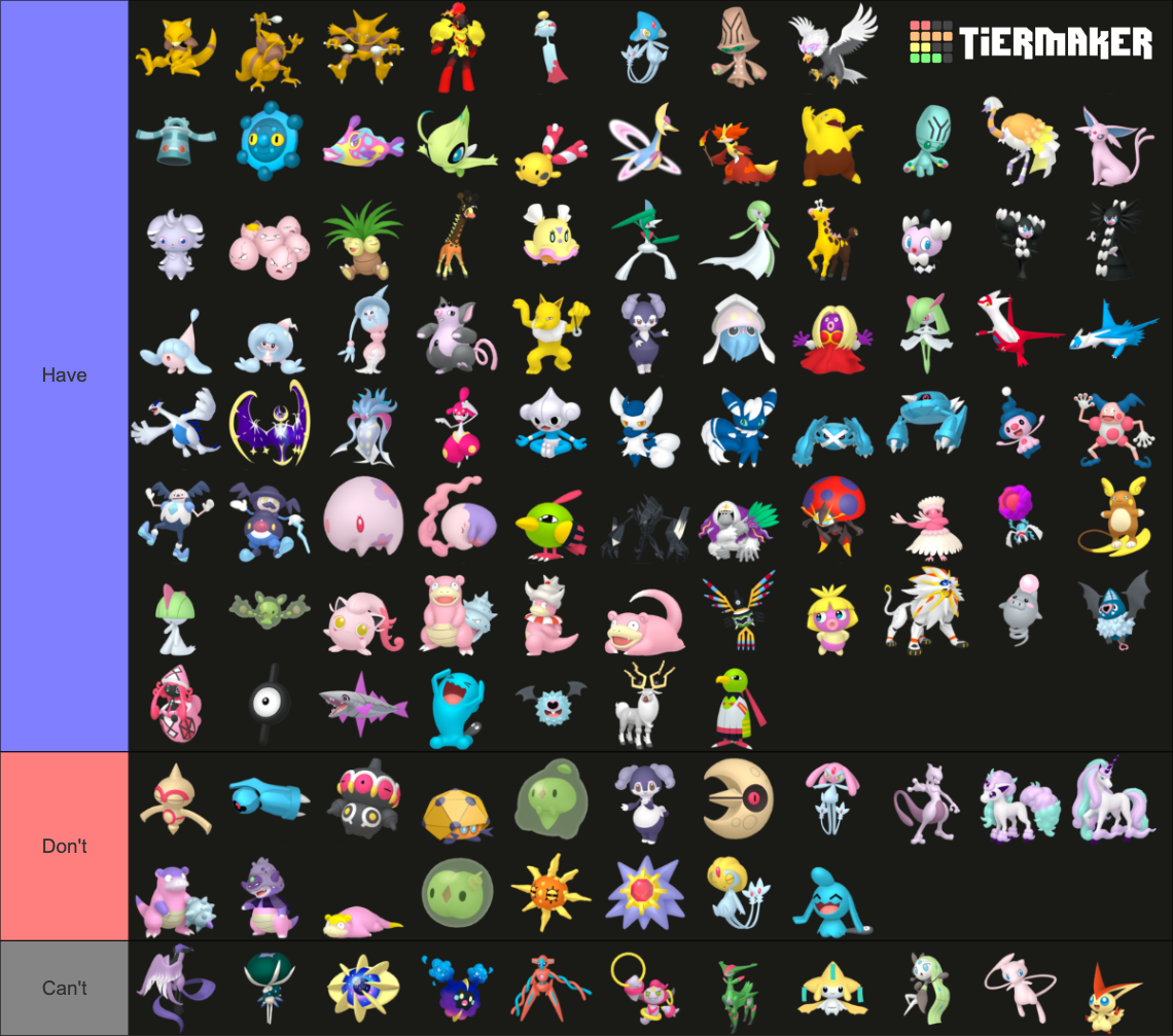 All Psychic Type Pokemon 2023 Tier List (Community Rankings) - TierMaker
