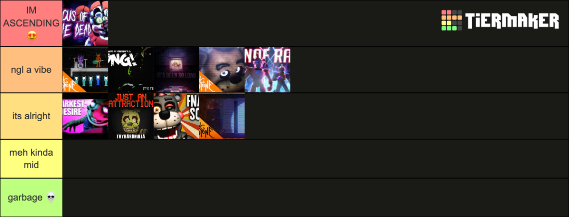 Rank FNaF songs! Tier List (Community Rankings) - TierMaker