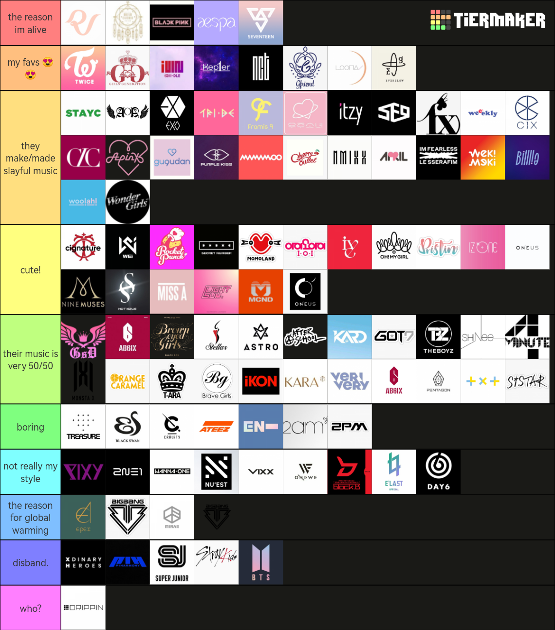 Rank 90+ kpop songs (2000-2022) Tier List (Community Rankings) - TierMaker